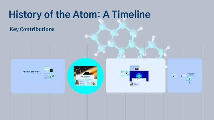 History of the Atom: A Timeline by Ivana S on Prezi