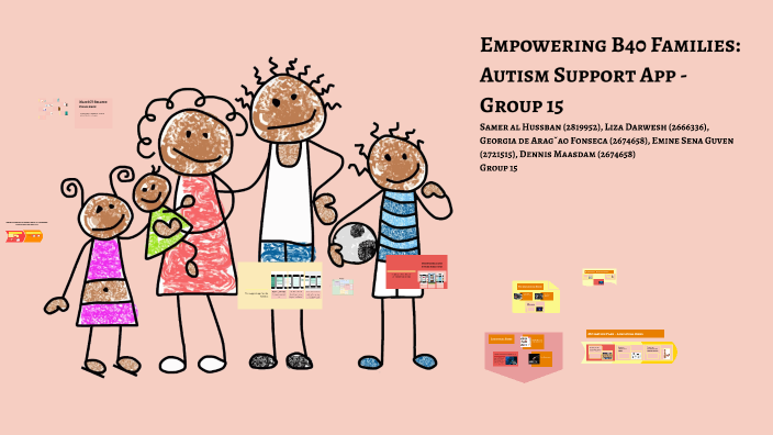 Empowering B40 Families: Autism Support App by Liza Darwesh on Prezi