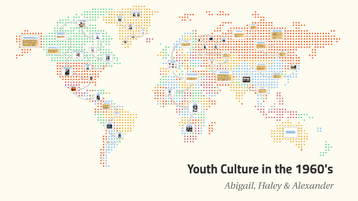 Youth Culture in the 1960's by Abby White on Prezi