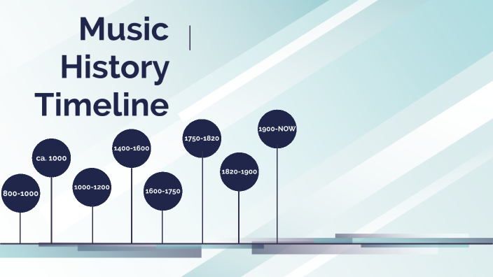 Music History Timeline by Austin Matson on Prezi