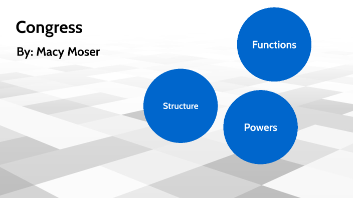 Congress Poster by Macy Moser on Prezi