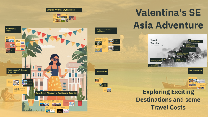 Valentina's SE Asia Adventure by Peter Crossan on Prezi