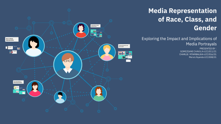 Media Representation of Race, Class, and Gender by charlie Grahams on Prezi
