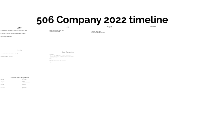 506 Company 2022 timeline by noah a don on Prezi