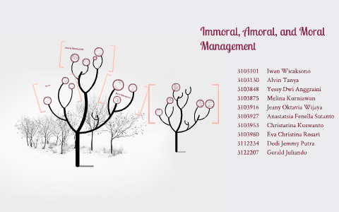 Immoral, Amoral, and Moral Management by Yessy Anggraini on Prezi