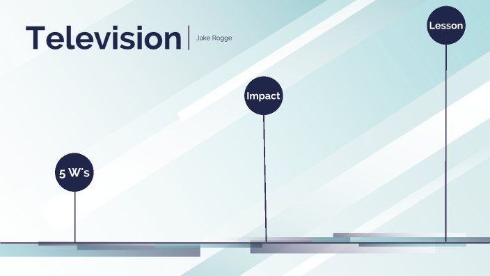 You Teach It Infographic by Jake Rogge on Prezi