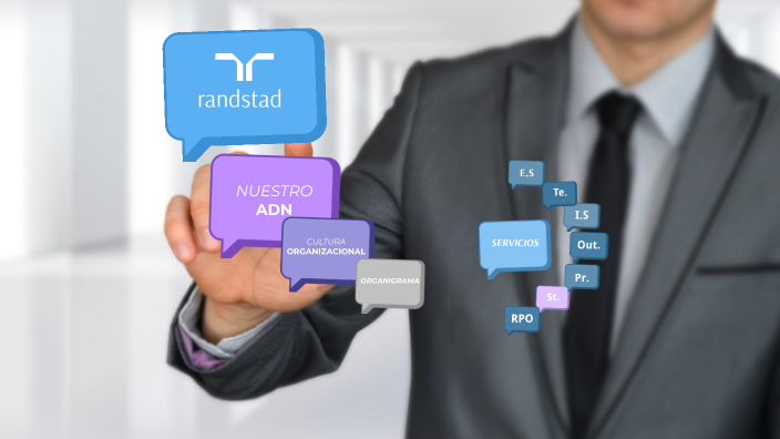 RANDSTAD by Melani Macor on Prezi