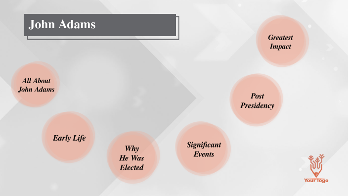 John Adams Slides by Eden Mezel on Prezi