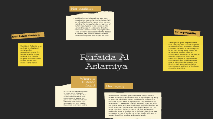 Rufaida al aslamiya by Naazhneen Aariff Aariff on Prezi