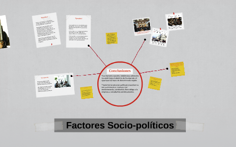 Factores Socio-políticos by Andrea López on Prezi