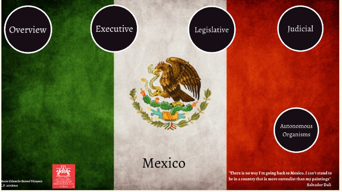03. Mexico Legal System by Mario Eduardo Bernal Vazquez on Prezi