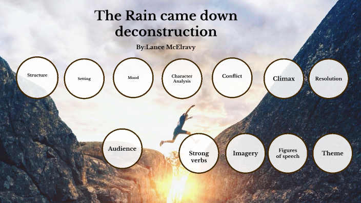 The rain came down by Lance McElravy on Prezi