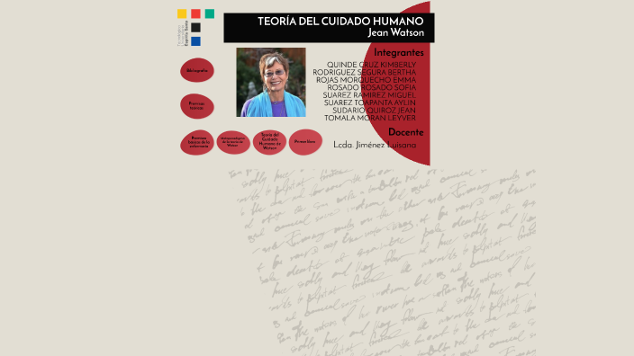 JEAN WATSON by Emma Lorena Rojas Morquecho on Prezi