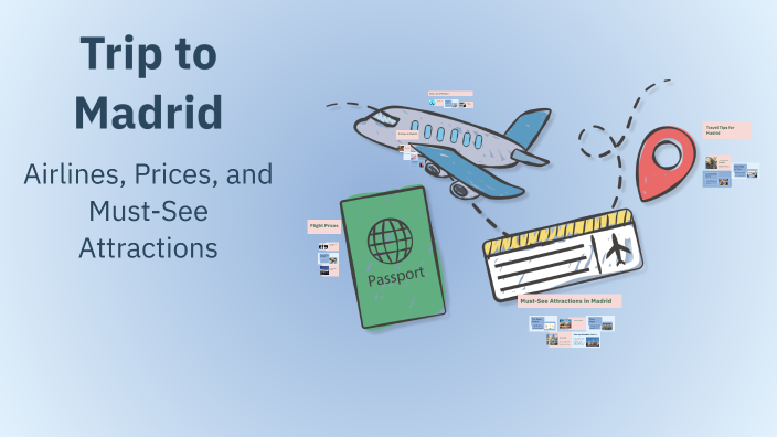 Trip to Madrid by Logan Barr on Prezi