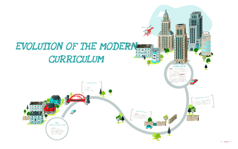 EVOLUTION OF THE MODERN CURRICULUM by annabel brigino on Prezi