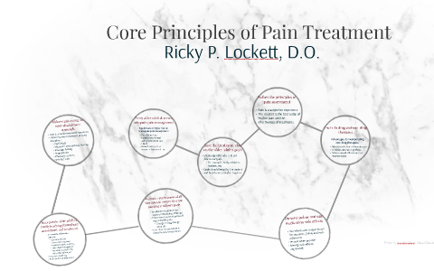 Core Principles of Pain Treatment by Ricky Lockett on Prezi