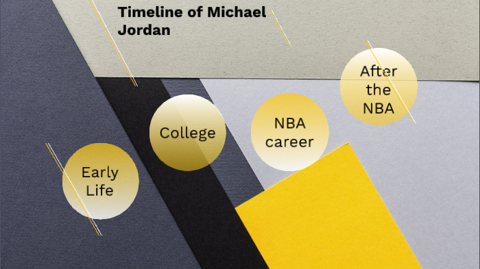 Michael Jordan Timeline by Emery Salisbury on Prezi