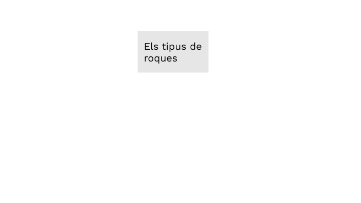 Els tipus de roques by Cristina Rodriguez Márquez on Prezi