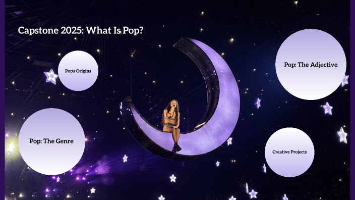 Capstone 2025: What Is Pop? by Lila Abercrombie on Prezi