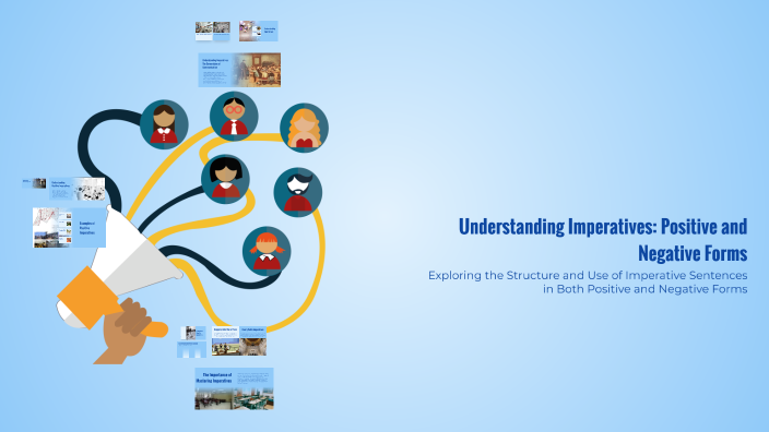 Understanding Imperatives: Positive and Negative Forms by Keyla Herrera ...