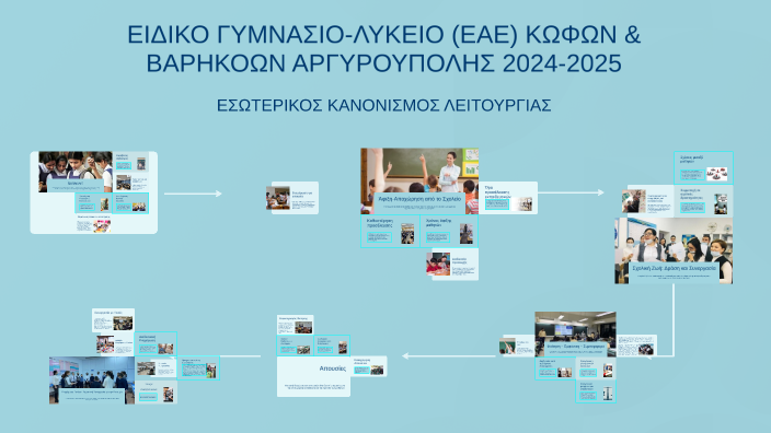 ΕΙΔΙΚΟ ΓΥΜΝΑΣΙΟ-ΛΥΚΕΙΟ (ΕΑΕ) ΚΩΦΩΝ & ΒΑΡΗΚΟΩΝ ΑΡΓΥΡΟΥΠΟΛΗΣ 2024-2025 by ...