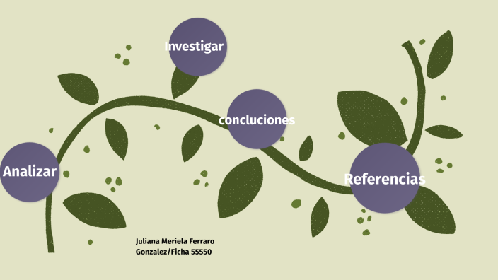 Inteligencia de negocios by JULIANA FERRARO GONZÁLEZ on Prezi