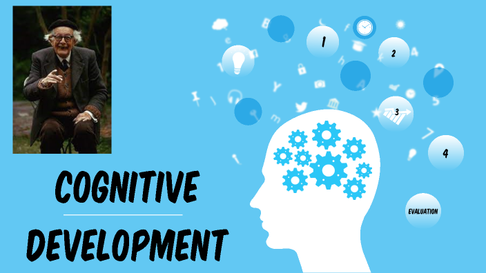 Piaget's Theory of Cognitive Development by Pam Ostrover on Prezi