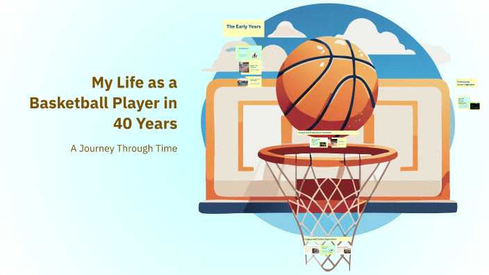 My Life as a Basketball Player in 40 Years by moses stephenson on Prezi