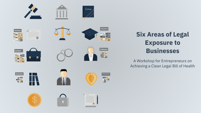 Six Areas of Legal Exposure to Businesses by Chloe Jeppson on Prezi