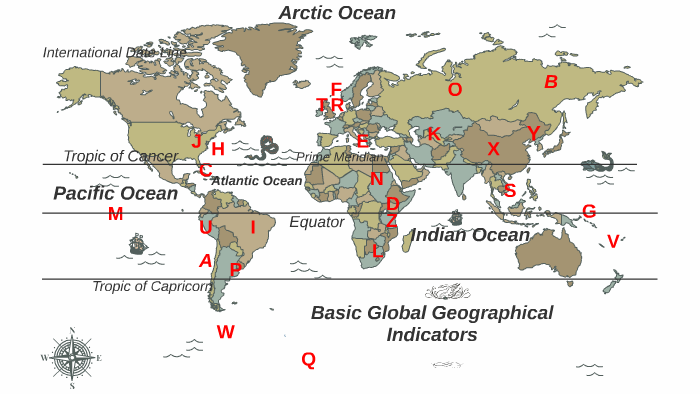 Basic Global Geographical Indicators by Marco Gonzalez on Prezi