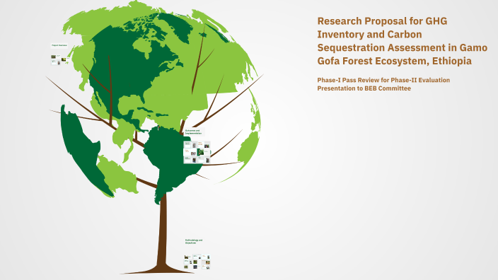 Research Proposal for GHG Inventory and Carbon Sequestration Assessment ...