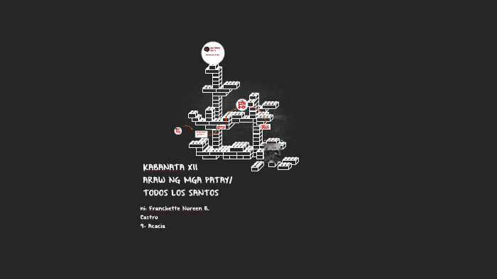 Kabanata XII - Ang Araw ng Patay by Samantha Cruz on Prezi Kabanata XII - Ang Araw ng Patay by Samantha Cruz on Prezi