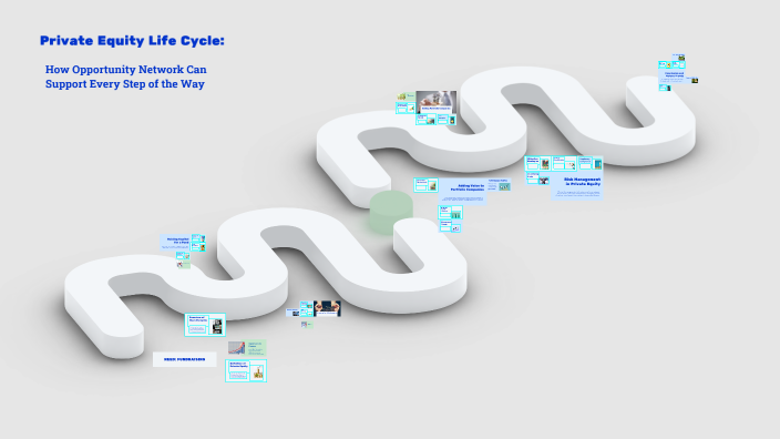 Private Equity Life Cycle by David Honeman on Prezi