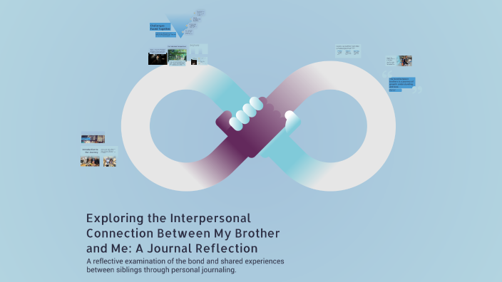 Exploring the Interpersonal Connection Between My Brother and Me: A Journal Reflection by Mary ...