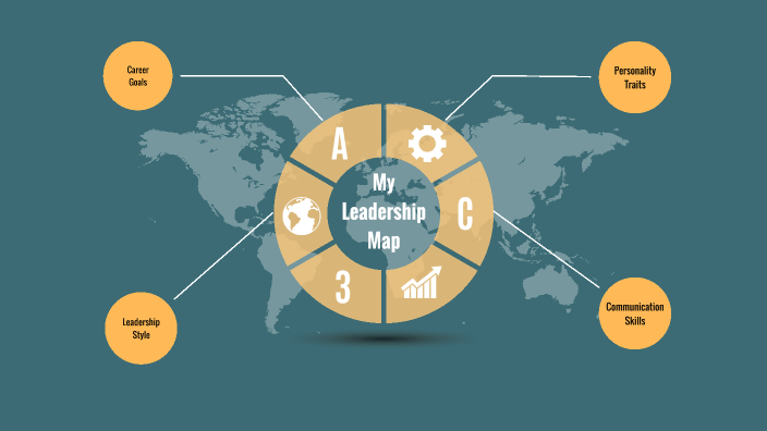 Leadership Map by Blaine Schmid on Prezi