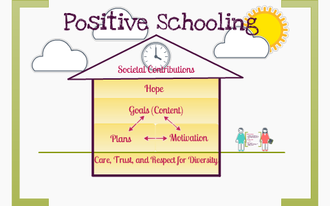Positive Schooling by elsa gallardo on Prezi