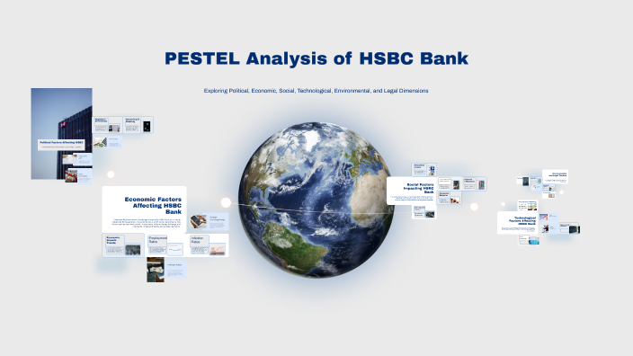 PESTEL Analysis of HSBC Bank by Udaydeep Jora on Prezi