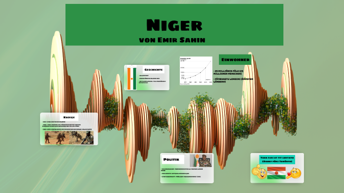 Niger by Emir Sahin on Prezi