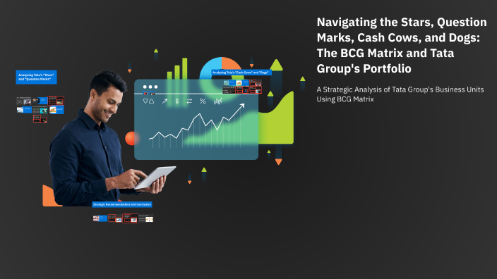 Navigating the Stars, Question Marks, Cash Cows, and Dogs: The BCG ...