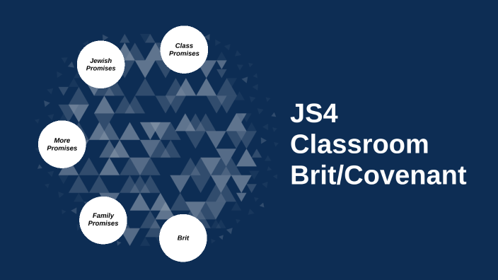 JS Classroom Covenant by Noam Raucher on Prezi