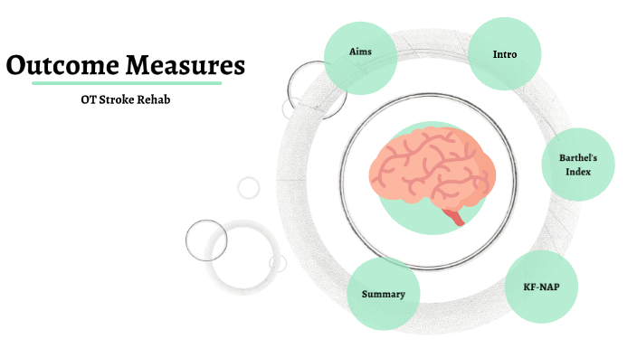 OT Outcome Measures by Rowan Jones