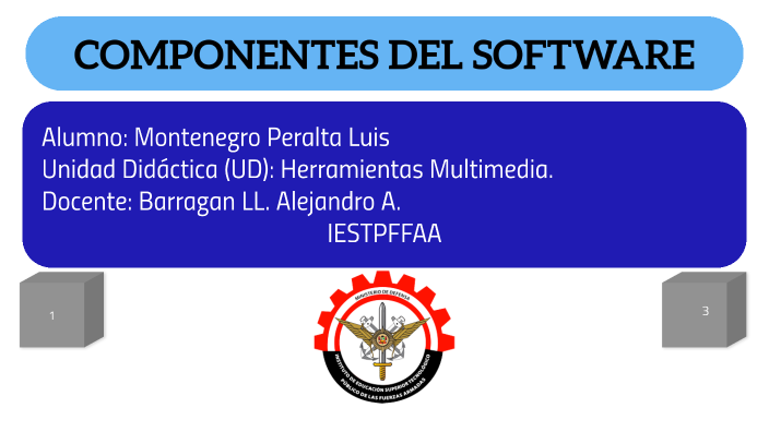 COMPONENTES DEL SOFTWARE by David Montenegro on Prezi