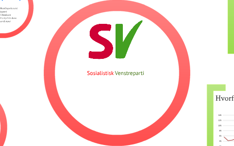 Sosialistisk Venstreparti by Mathias Braathen on Prezi