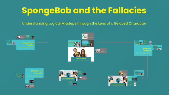 SpongeBob and Fallacies by Mason Rioux on Prezi