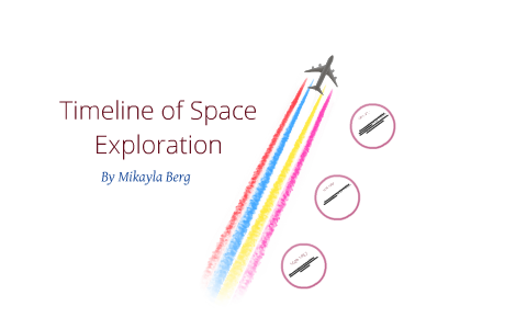 Timeline of Space Exploration by Mikayla B on Prezi