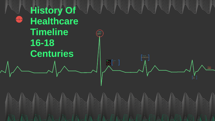 History Of Healthcare Timeline by makalya castleberry on Prezi