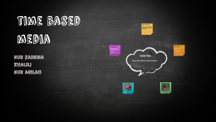 time based media by lilyyyy mon on Prezi
