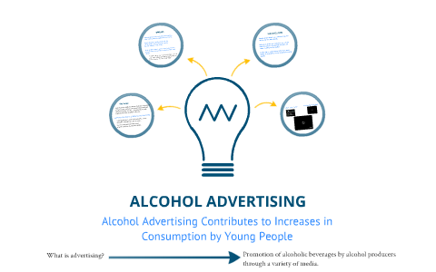 Alcohol Advertising by Jacqueline Johnson on Prezi