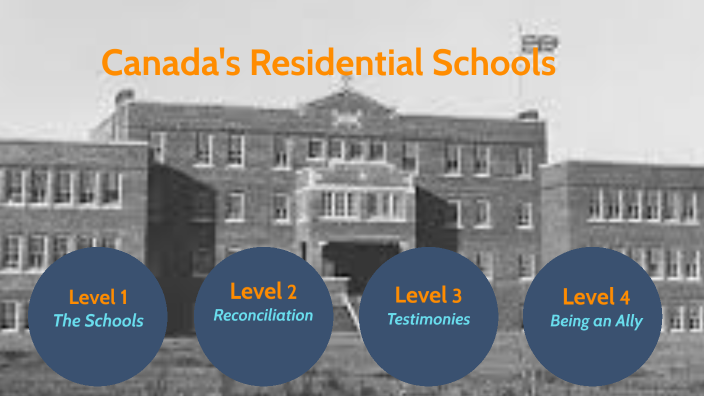 Canada's Residential SchoolsCanada's Residential Schools by Guylaine ...