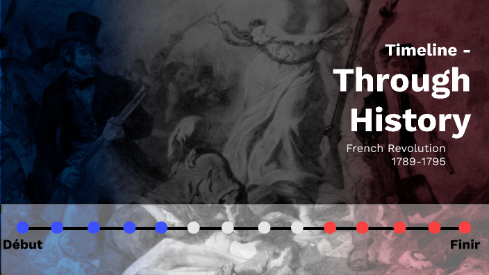 Timeline - French Revolution by Amy Yuliana Zevallos on Prezi